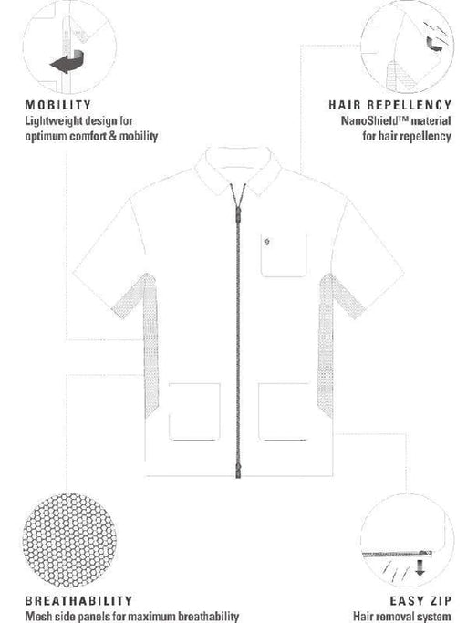 Barber Essentials — Vip Barber Supply