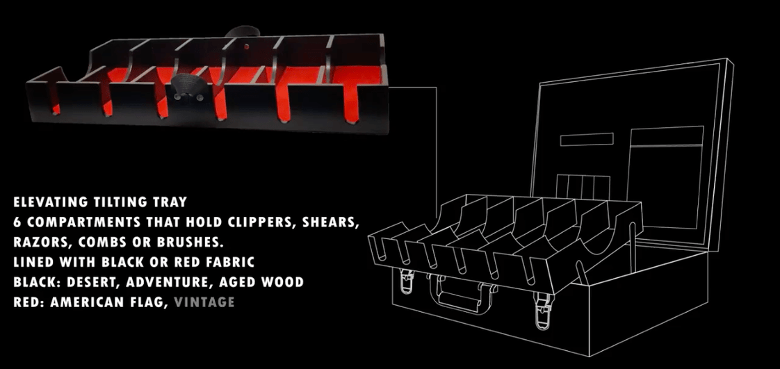 Vincent Master case Vintage White — Vip Barber Supply